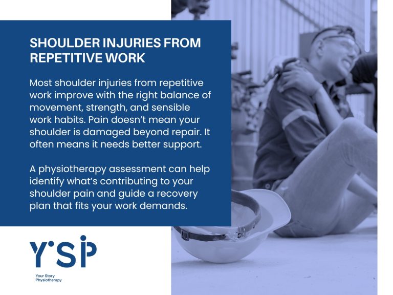 Shoulder Injuries from Repetitive Work: Why They Happen and How to Recover?